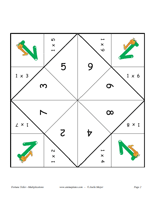 Tables de multiplication (Cocotte) | Mathématiques | Animassiettes